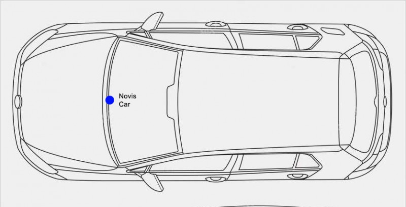 FAQ - Novis - Torsion Field based technology