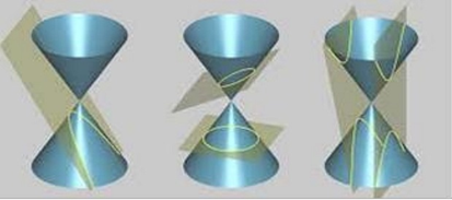 The Harmony of the physical vacuum - Novis - Torsion Field based technology